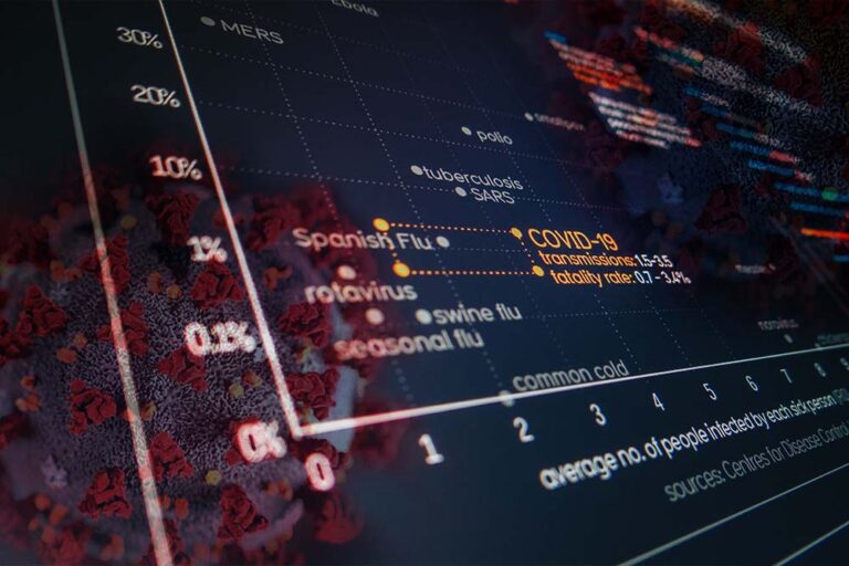 Connecticut COVID-19 Stats: What the Trends Tell You